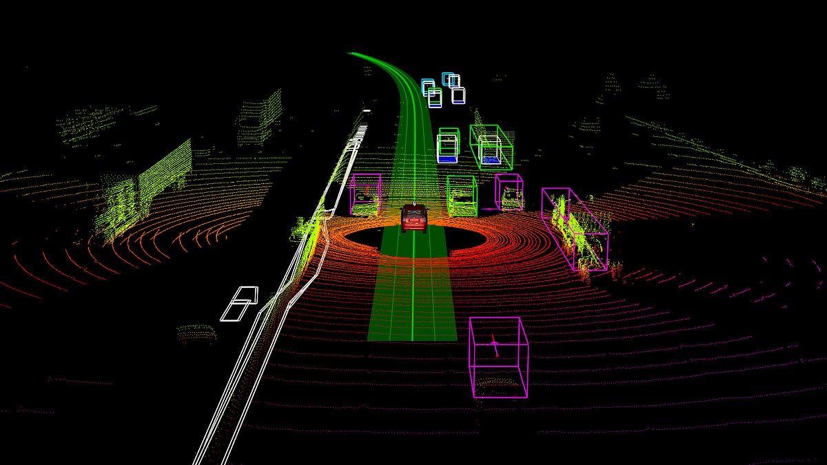 Comprehensive guide to point cloud object detection - Coral Mountain Data